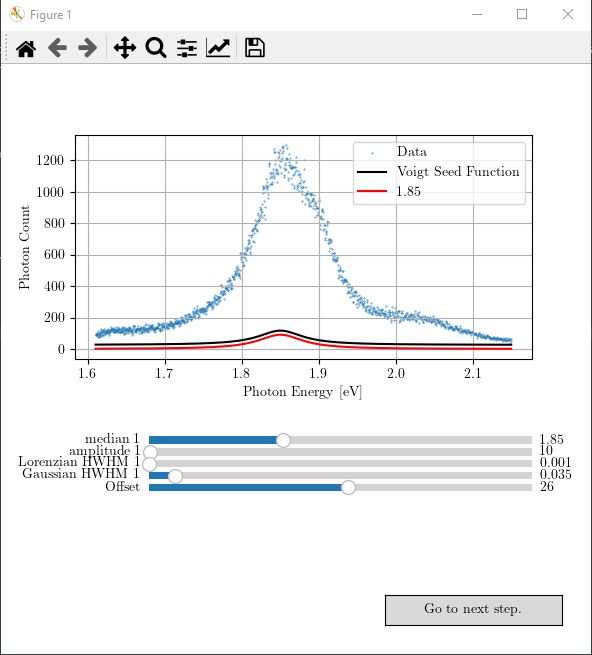 Tutorial — PLinterafit 0.0.2 documentation